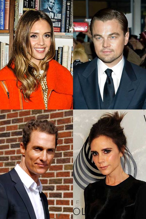 Celebrities and their star signs