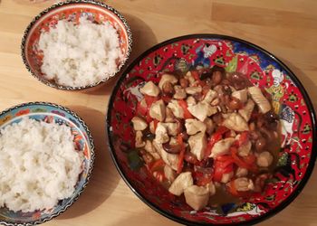 Recette selection Cuisine chinoise